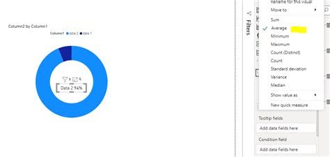 Solved Display One Value Of Donut Chart In Middle Of Char