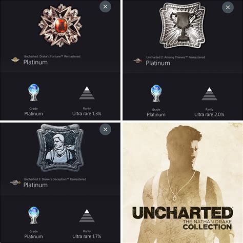 78 best Nathan Drake Collection images on Pholder | Trophies, Uncharted ...