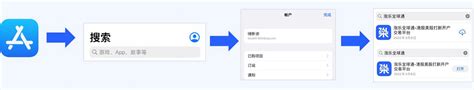 漲樂全球通存量境內客戶安裝更新app指引