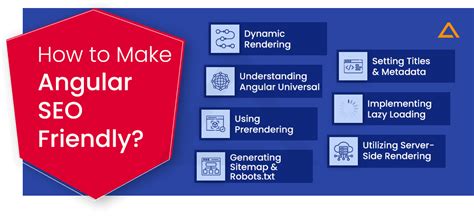 How To Make Angular SEO Friendly Website With Angular Universal