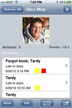 Class Dojo Ideas Class Dojo Dojo Teaching Classroom