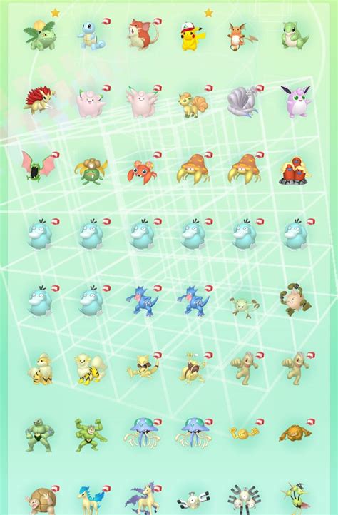 Lf Gmax Pokemon Rpokemonhome