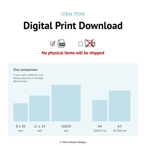 Growth Mindset Reframe Your Thoughts Poster Challenging Negative
