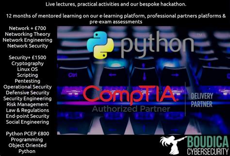 Boudica Cybersecurity On Linkedin Courses Infosec Coder Developer