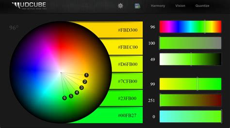 Daftar Kode Warna HTML CSS Terlengkap Untuk Membuat Desain Website