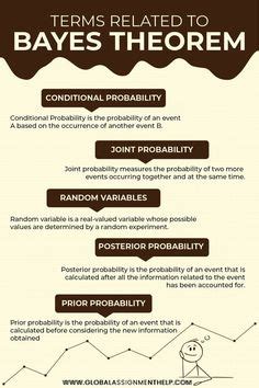 67 ideas de Estadística estadistica probabilidad y estadistica