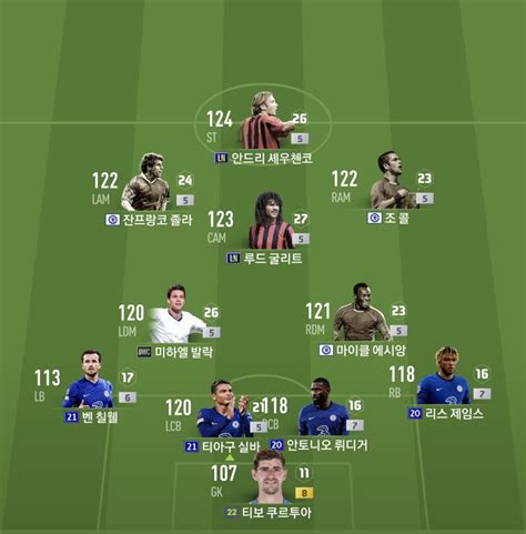 Fc 온라인 인벤 첼시단일 Vs 첼레알 Fc 온라인 인벤 팀전술 평가 상담 게시판