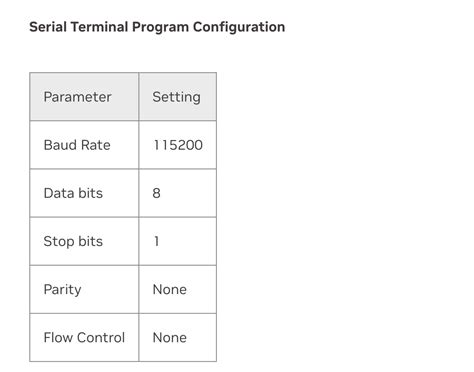 Msn3420 Console Connection Through Cisco C1100tg Ethernet Switches