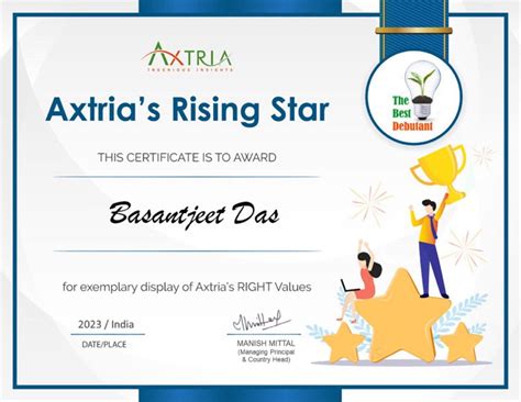 Careergrowth Achievementunlocked Togreaterheights Basantjeet Das