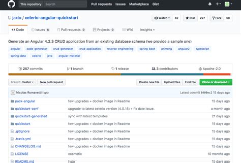 Top 8 Tools For Angular Development Developers Journal