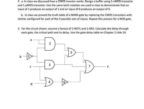 Solved In Class We Discussed How A CMOS Inverter Works Chegg