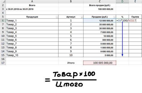 Анализ формул в Excel