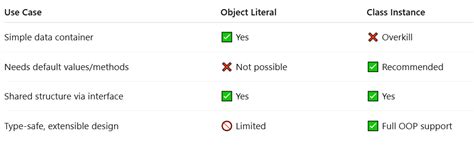 Fixing Vite Aliasing Issues In React Typescript By Monique Mcintyre