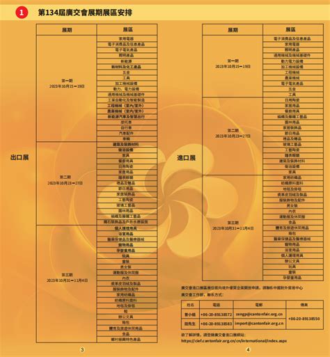 第134届广交会采购商指南（来源：广交会） 企业官网