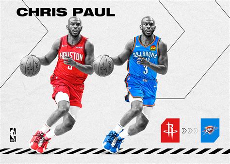 Nba Jersey Swaps On Behance