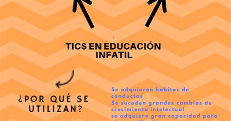 Educación Infantil Y Las Nuevas Tecnologías Tics En Educación Infantil