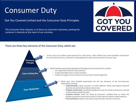 Consumer Duty Principles Our Duty To You Weve Got You Covered