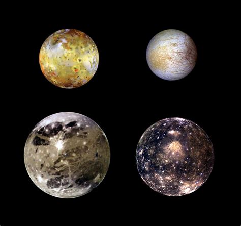 What Are Jovian Moons Made Of