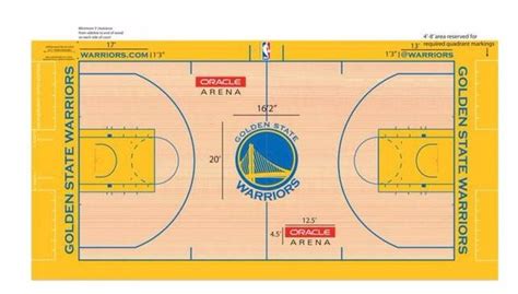 NBA的罚球线和三分线的距离是多少 百度知道