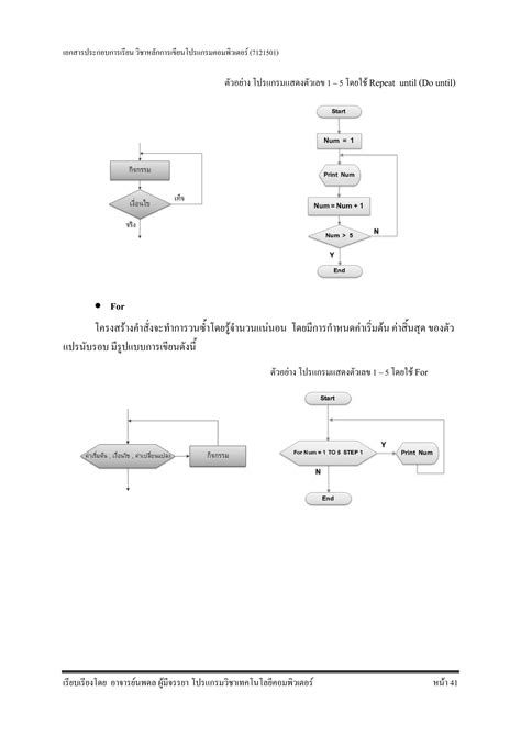 การเขียนผังงาน Flowchart Pdf
