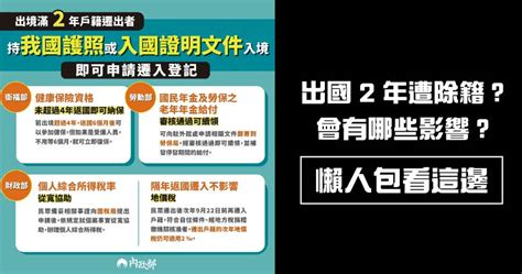 台灣除籍會怎樣？健保除籍規定如何恢復？懶人包一次看懂 俞果3c Line Today