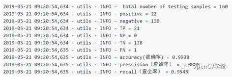 源码来了 秒杀 Deeplabv3 和 Unet 的 缺陷检测网络 腾讯云开发者社区 腾讯云