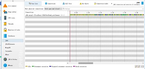 Java8 Parallel并行处理实战 腾讯云开发者社区 腾讯云
