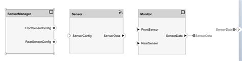 configure client server communication in autosar architectures using