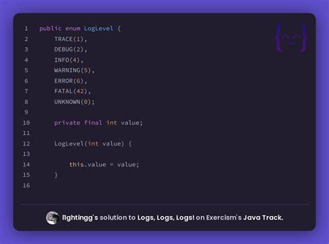 L1ghtinggs Solution For Logs Logs Logs In Java On Exercism