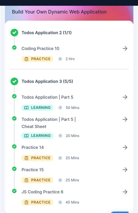 Tadakamalla Naveen Raj On Linkedin Day11 Day11 Day50 Nxtwave Ccbp