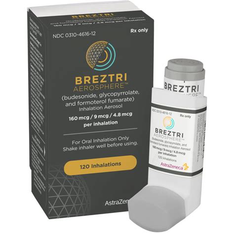 Breztri Aerosphere Budesonideglycopyrrolateformoterol Fumarate Vs