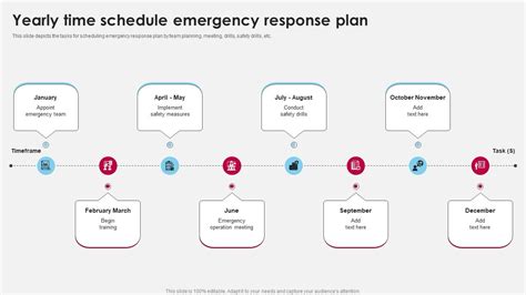 Yearly Time Schedule Emergency Response Plan PPT Template