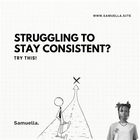 Programmingjourney Selflearning Consistency Techgrowth