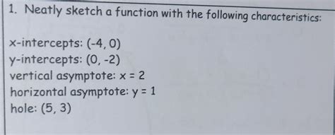 Solved 1 Neatly Sketch A Function With The Following