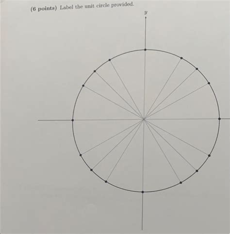 Solved Points Label The Unit Circle Provided Y