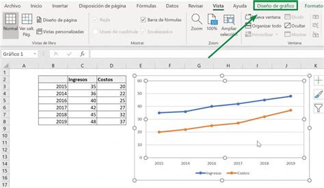Como Hacer Un Grafico De Lineas En Excel Con Dos Variables Idea De
