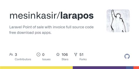 Larapos Resources Views Clients Edit Blade Php At Master Mesinkasir
