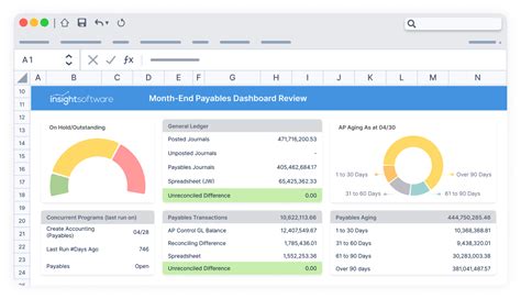 Real Time Reporting Insightsoftware