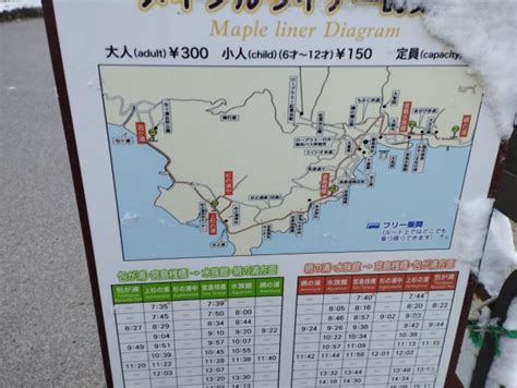 Kako Blog