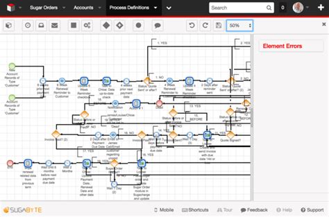 Configuring Sugarcrm Workflows Sugabyte