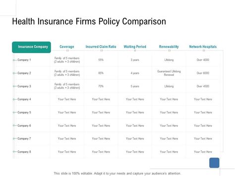 Health Centre Management Business Plan Health Insurance Firms Policy
