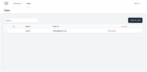 Laravel Breeze Crud Laravel 12 Livewire 3 With Tailwind Css Crud Example Livewire Only By