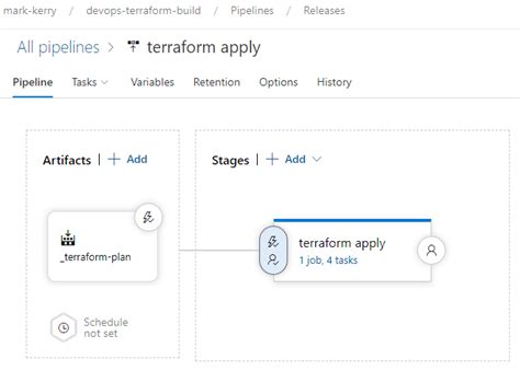 Terraform In Azure Devops Pipelines