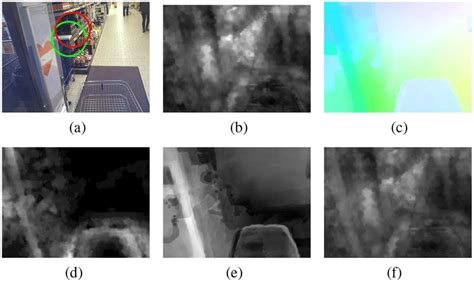 fusion of saliency maps into a spatiotemporal saliency map with motion
