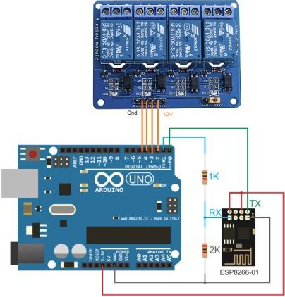 Create Android WiFi App Androiderode