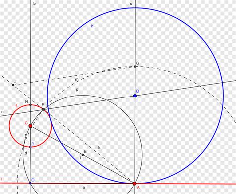 Circle Point Angle Circle Angle Text Png Pngegg