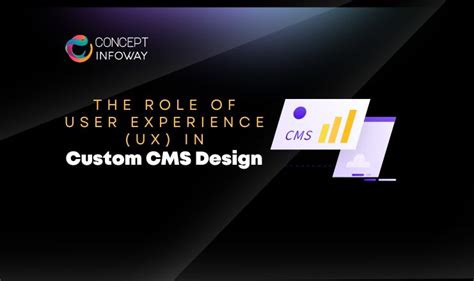 Custom Cms Design The Role Of Excellent User Experience