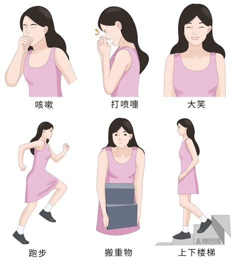 压力性尿失禁还可以这样治疗名医名院医生在线