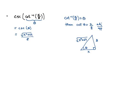 Simplifying A Composition Of Trig Functions Using Right Triangle Trig Math Inverse Trig