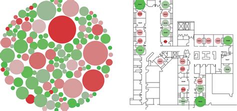 The Advantages And Disadvantages Of Using A Hand Hygiene Monitoring System